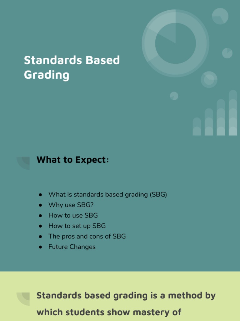 Standards Based Grading | PDF