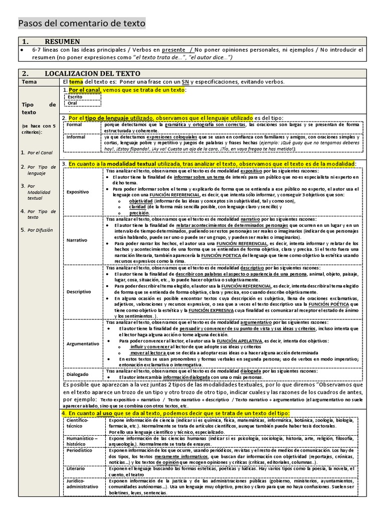 Lengua - Esquema Como Hacer Comentario Texto 1 BACHILLERATO | PDF | Narración | Oración ...