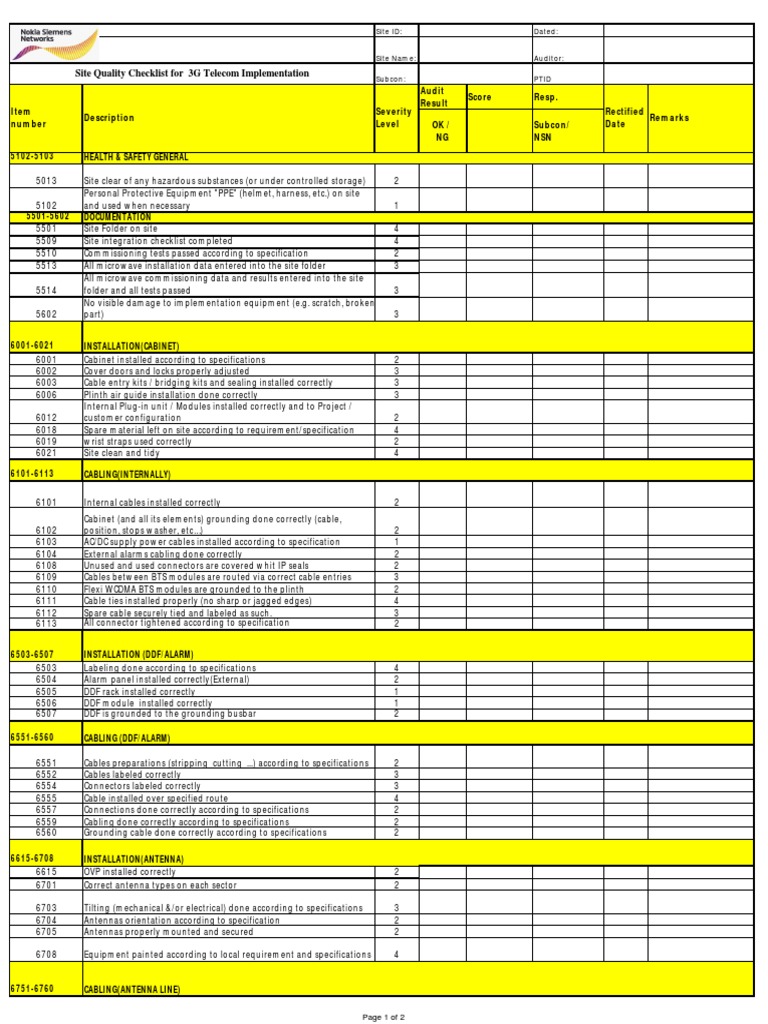3g Quality Checklist | PDF | Antenna (Radio) | Personal Protective ...