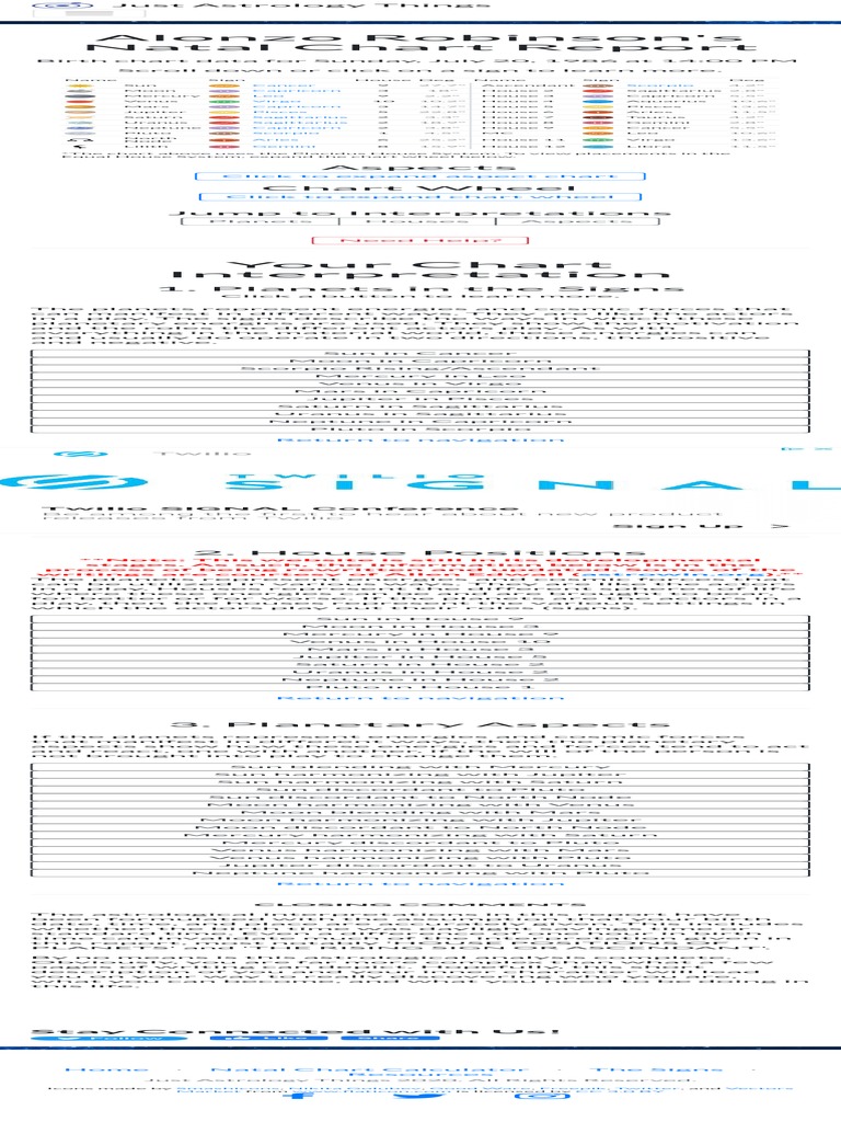 Free Astrology Birth Chart Report, Free Natal Birth Chart Calculator ...