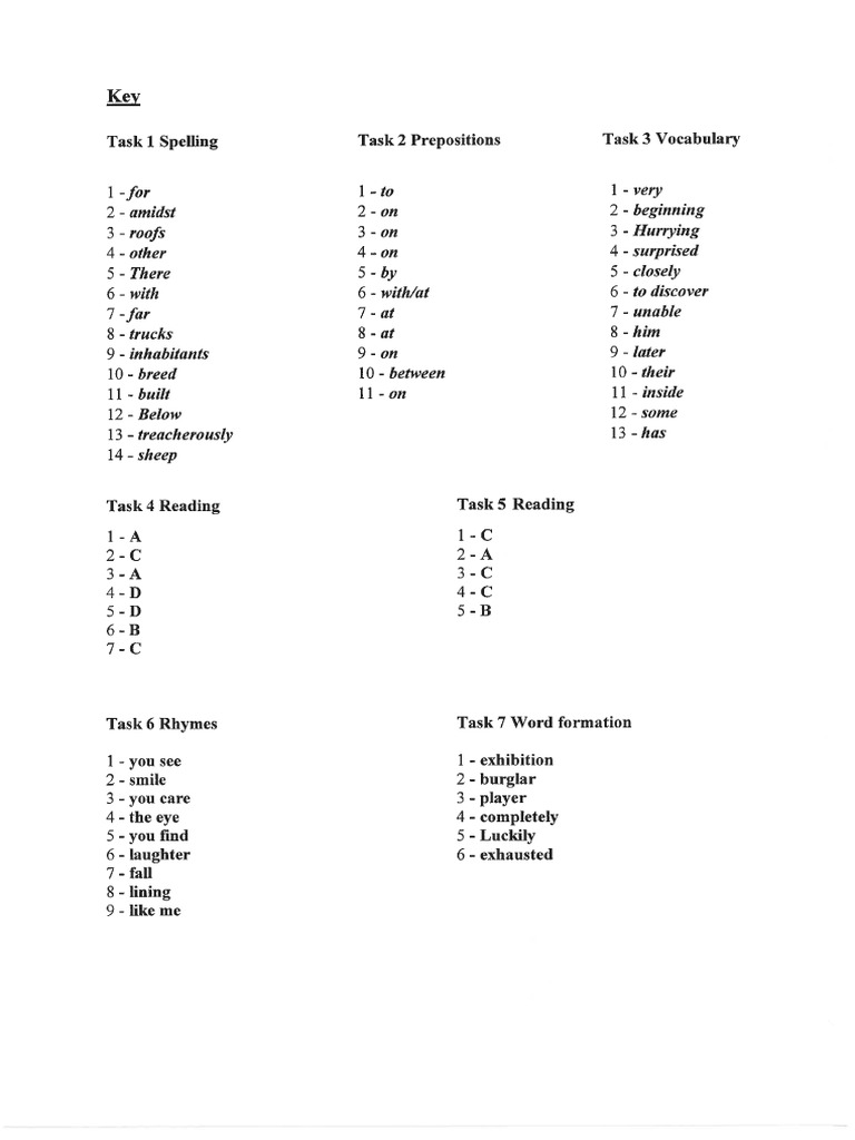 Megoldókulcs 7-8. Osztály Megyei Angol Verseny - 2021-2022 | PDF