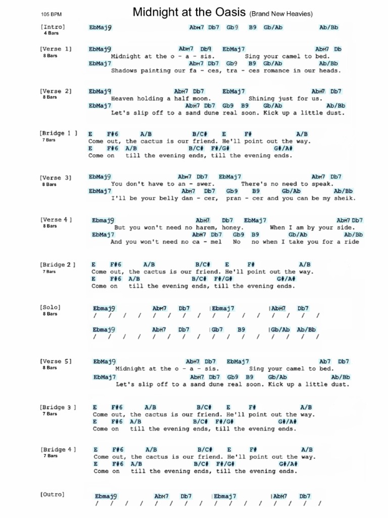 Midnight at The Oasis - Brand New Heavies | PDF