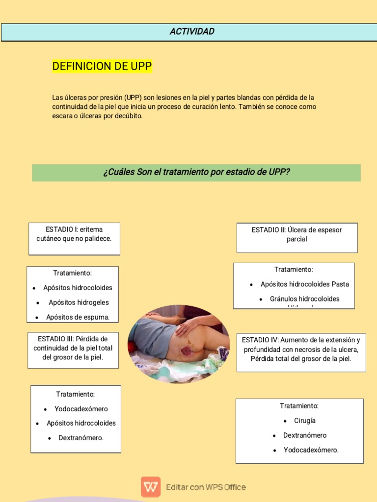 Tarea de UPP | PDF | Piel | Causas de la muerte