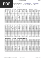 Plenum Box Sizing Calculation For AHU | PDF | Duct (Flow) | Heat Exchanger