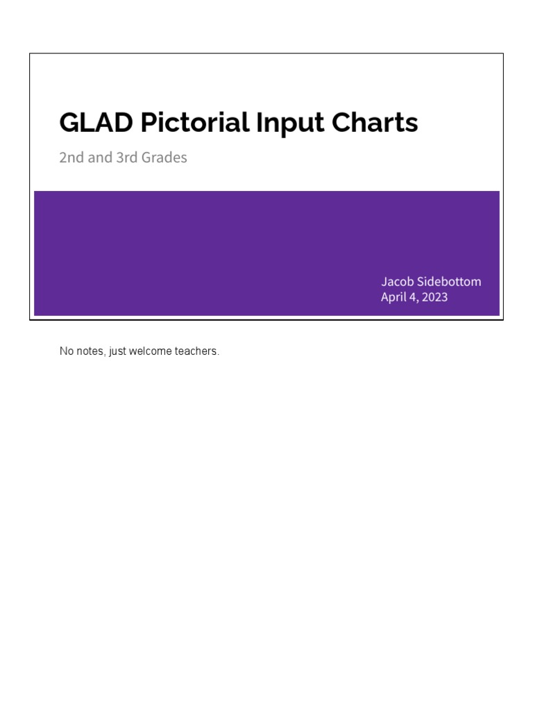 Glad Induction 2 | PDF | Teachers | Learning