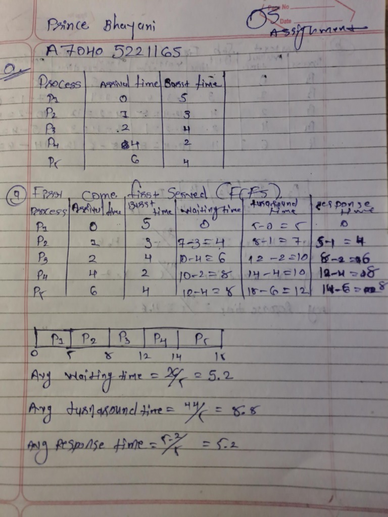 Prince Os Assignment | PDF