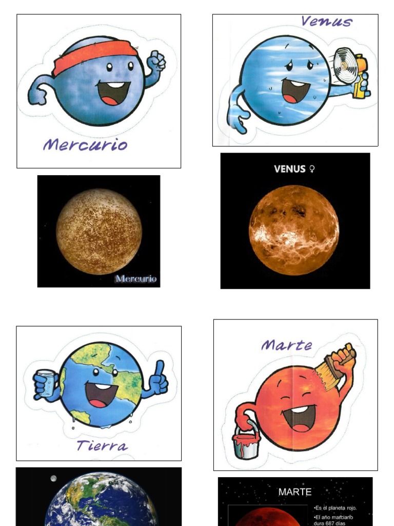 Los Planetas | PDF