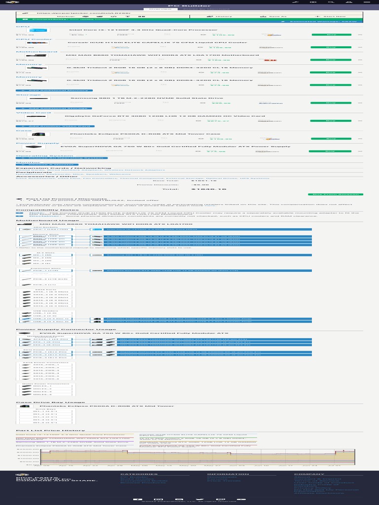 PC Builder - Intel Core I3-12100f, GeForce RTX 30 | PDF | Computer ...