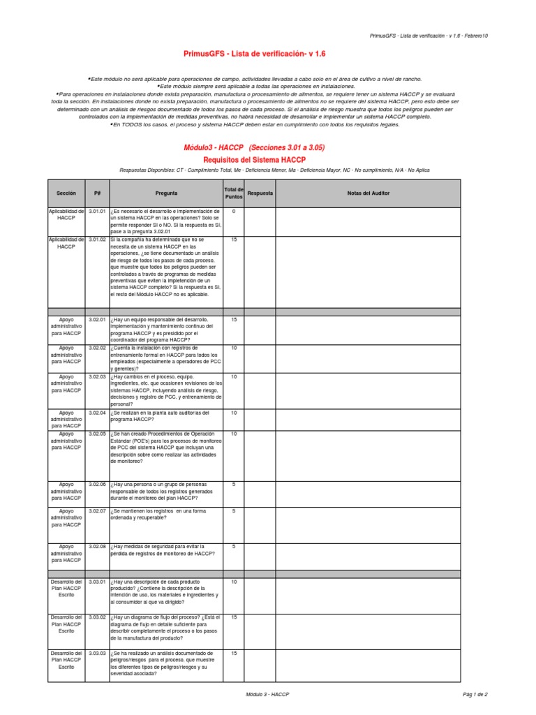 PrimusGFS Lista de Verificación Módulo 3 HACCP v1.6 Febrero10 | PDF ...