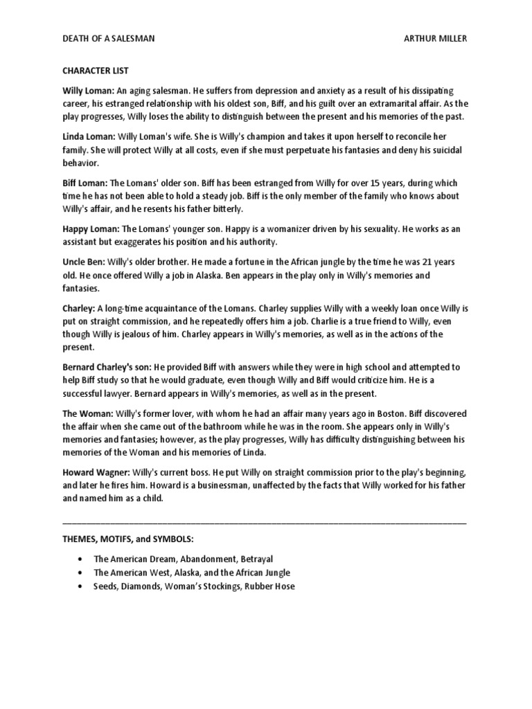 DEATH OF A SALESMAN STUDY GUIDE | PDF