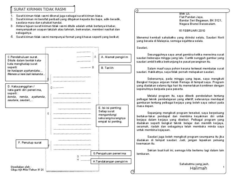 Format Surat Kiriman Tidak Rasmi Brunei | PDF