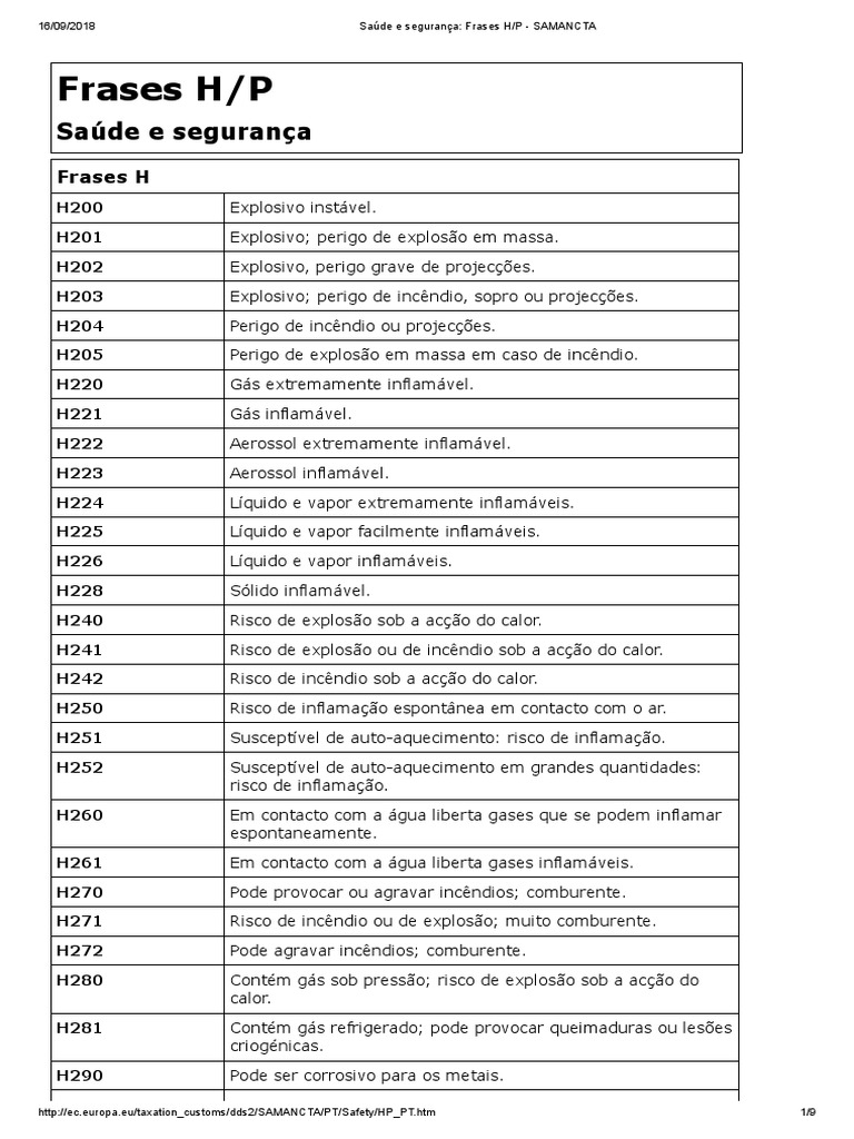 Saúde Segurança Frases H-P | PDF