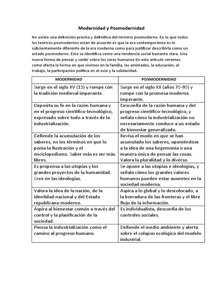 Modernidad y Posmodernidad Filosofia | PDF