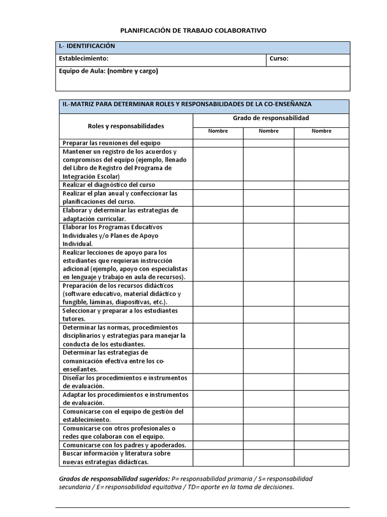 Roles Trabajo Colaborativo y Pautas Dua | PDF | Evaluación | Aprendizaje Roles Trabajo Colaborativo y Pautas Dua | PDF | Evaluación | Aprendizaje