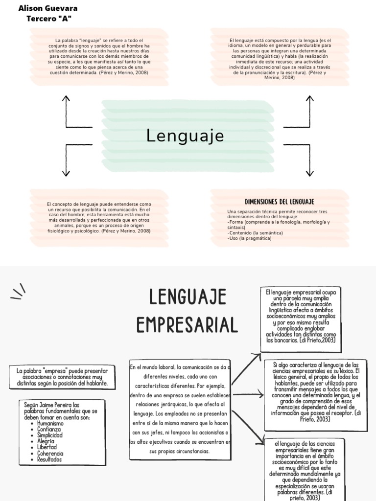 Lenguaje y Lenguaje Empresarial | PDF | Comunicación | Palabra
