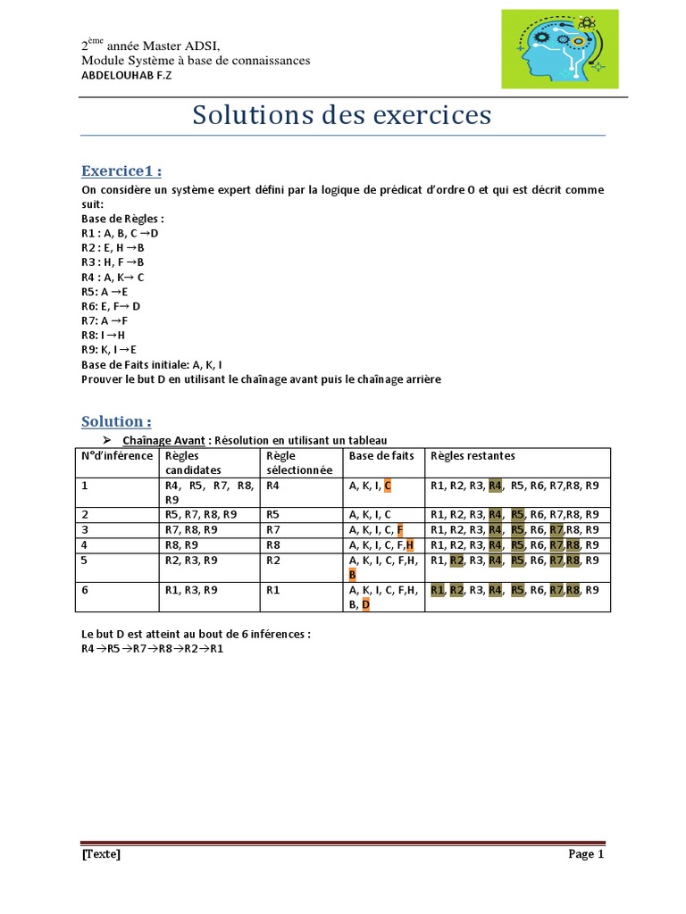 Solutions Des Exercices | PDF | Logique | Raisonnement