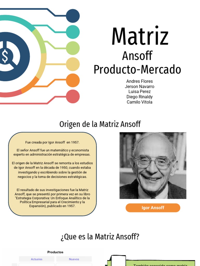 MATRIZ ANSOFF | PDF