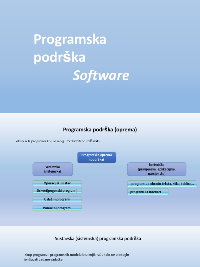 Software-Programska Oprema | PDF