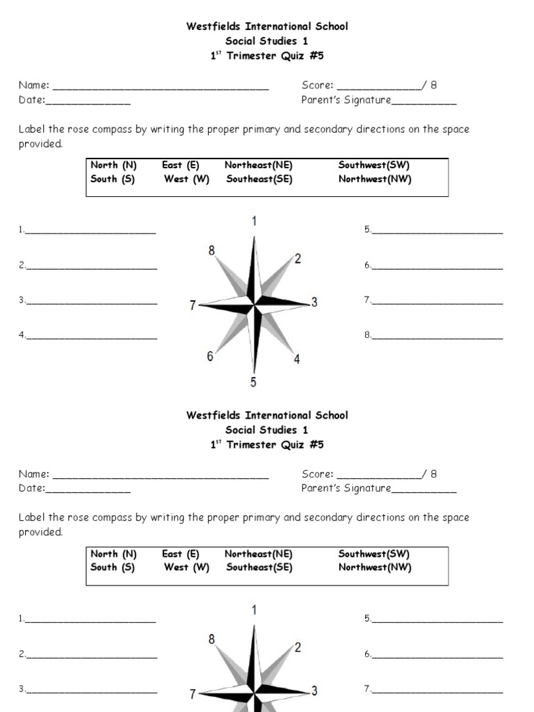 Social Studies Quiz: Compass Directions | PDF
