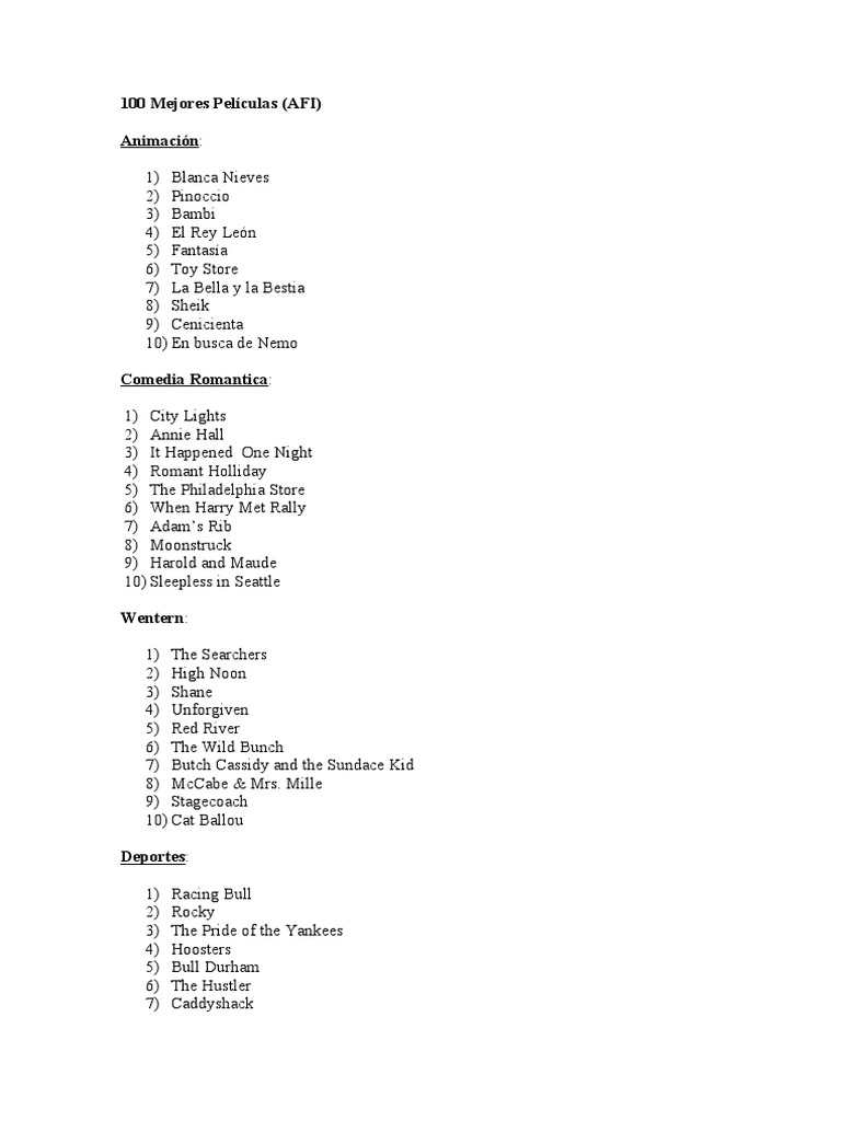 100 Mejores Películas AFI | PDF | Young Adult