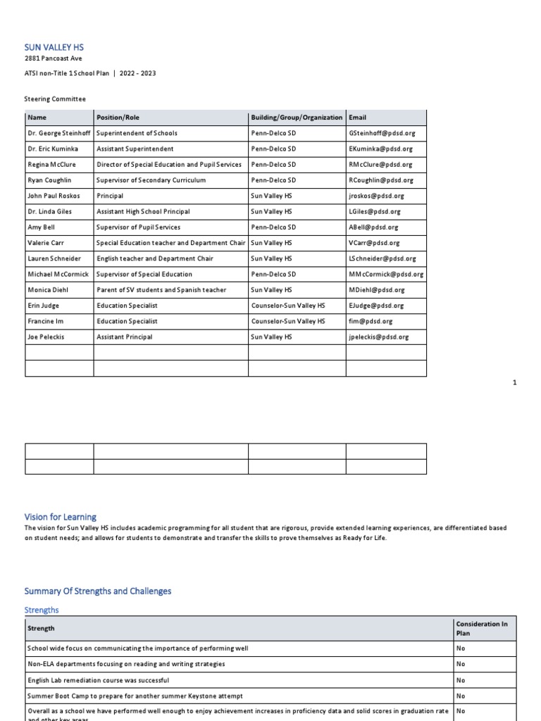 Sun Valley HS: Name Position/Role Building/Group/Organization Email ...