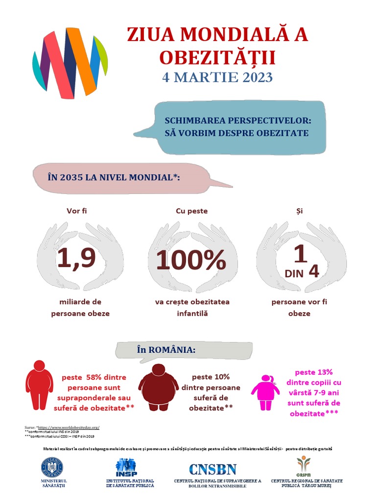 POSTER Obezitate | PDF