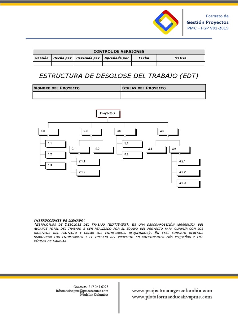 Estructura de Desglose Del Trabajo (Edt) : Gestión Proyectos | PDF