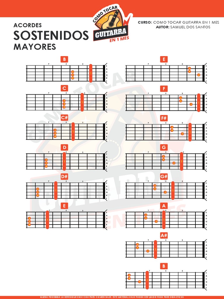 Sostenidos: Guitarra | PDF