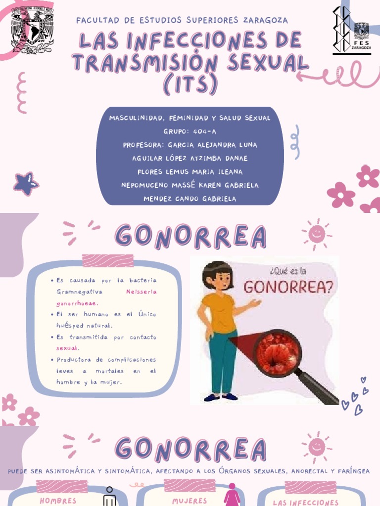 Infecciones de Transmision Sexual Por Bacterias | PDF | Infección ...