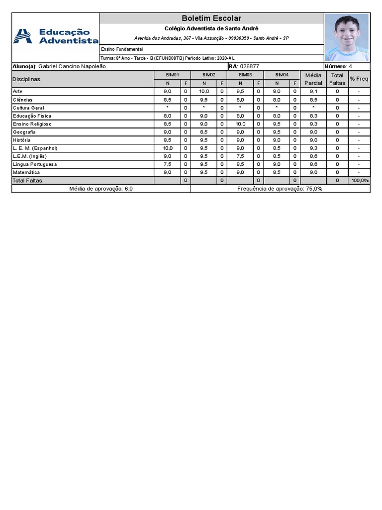 Boletim Adventista | PDF