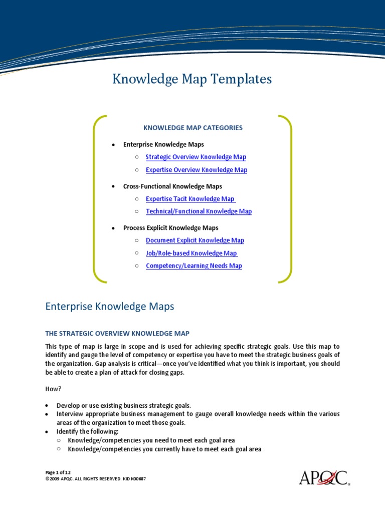 Apqc - K Maps | PDF | Knowledge Management | Expert