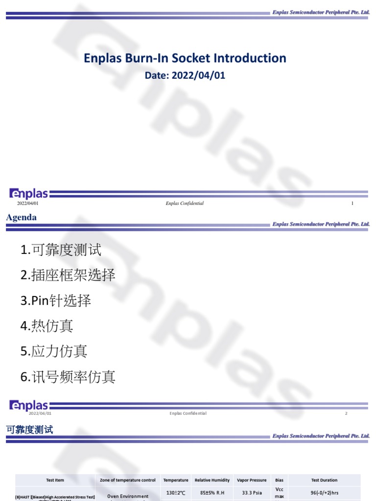 Enplas_Burn-In_Socket_Introduction_2022 | PDF