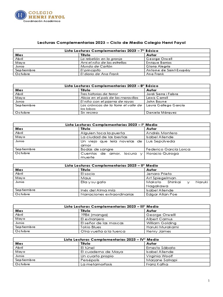 Lista Lectruras Complementarias 2023 - Ciclo de Media | PDF | Escritores