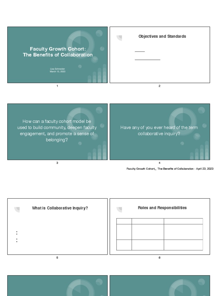 Faculty Growth Cohort The Benefits of Collaboration - Presentation ...