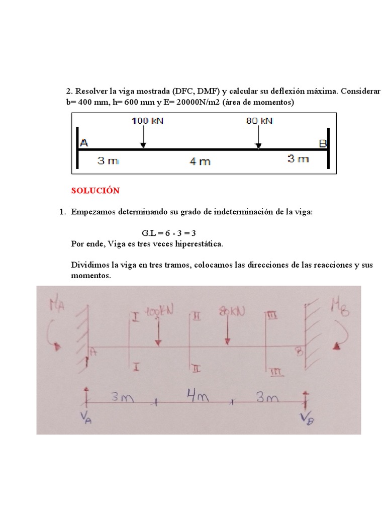 Pregunta 2 - Resistencia Materiales Practica | PDF