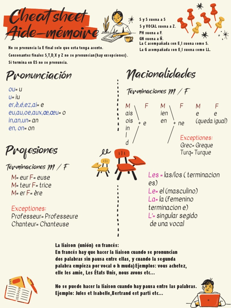 Cheat Sheet | PDF | Idiomas | Estudios de idiomas extranjeros