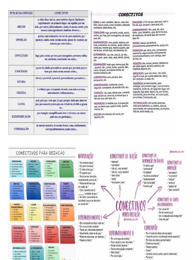 Tabelas de Conectores | PDF