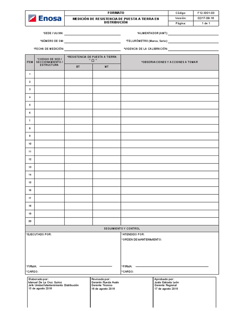 Formato Medición de Resistencia de Puesta A Tierra en Distribución | PDF
