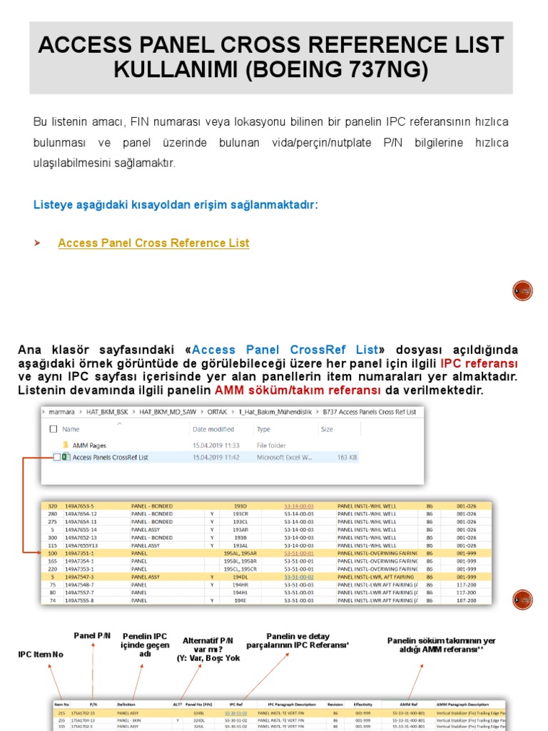 Access Panel CrossRef List Kullanımı | PDF