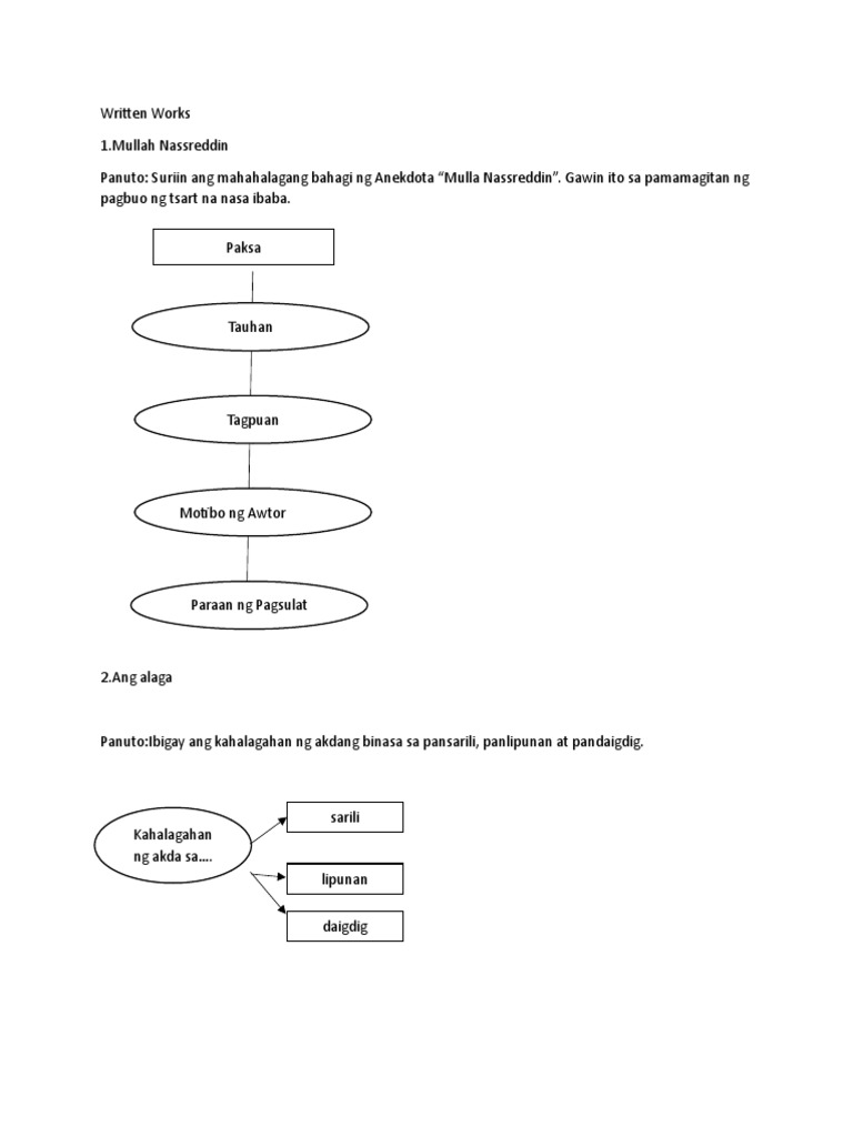 Comply | PDF