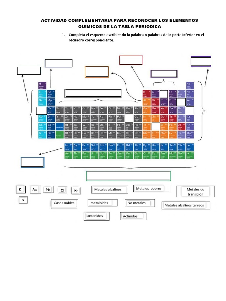 Actividad Tabla Periodica 2 | PDF | Elementos químicos | Tabla periódica