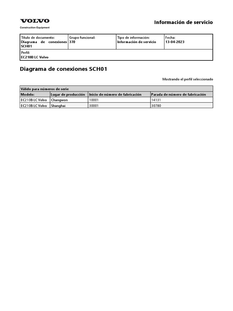 Diagrama de Conexiones SCH01 | PDF