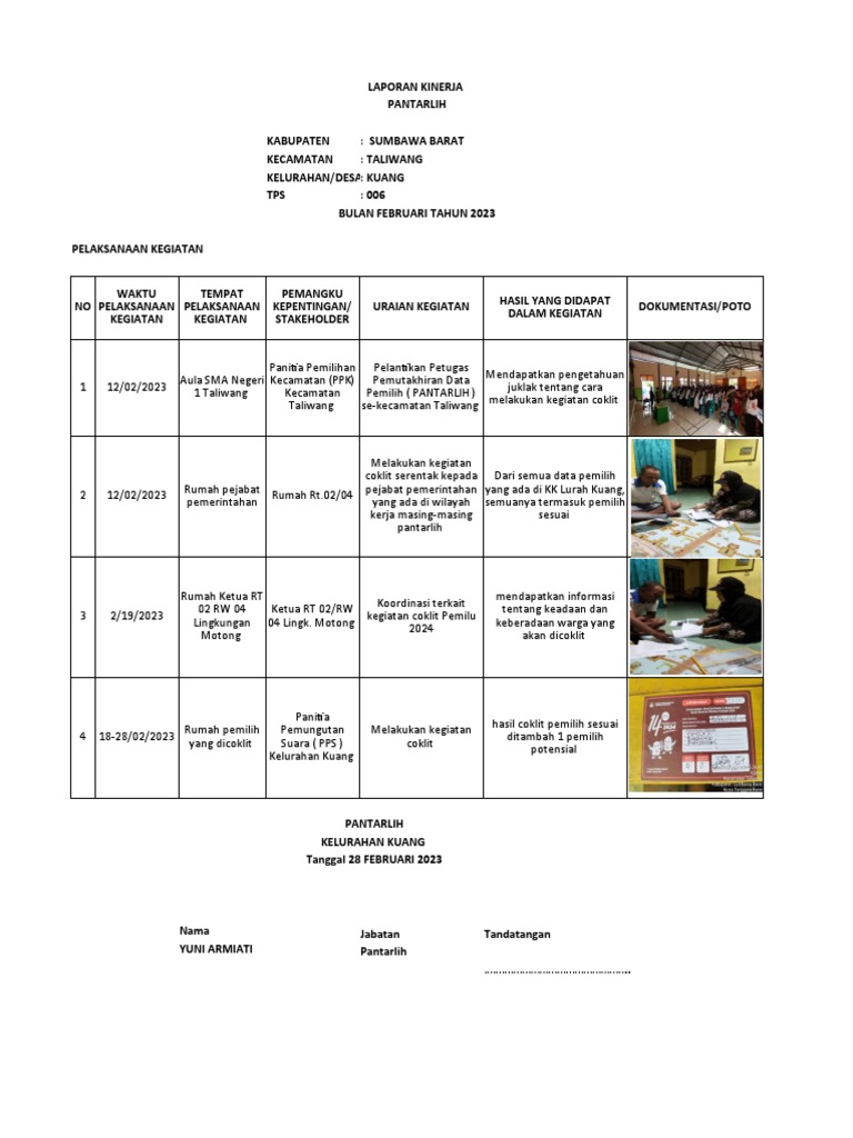 Laporan Kinerja Pantarlih Pemilu Tahun 2024 | PDF