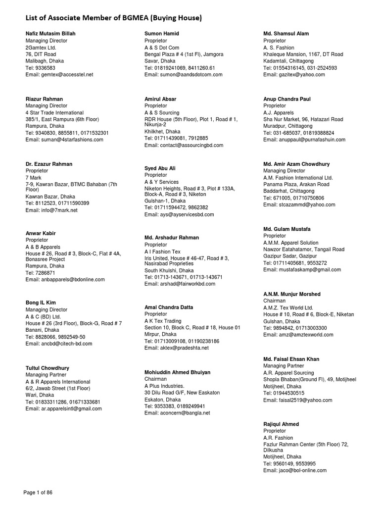 Associate Member List 2023 | PDF | Dhaka | World Politics