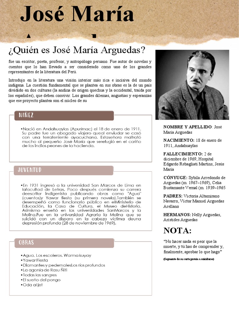 Infografiaa de José María Arguedas | PDF | Perú