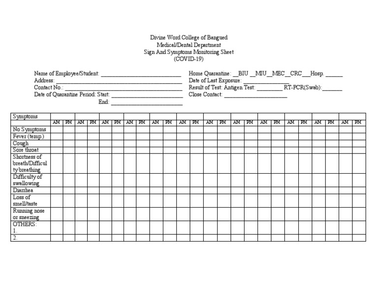 Sign and Symptoms Monitoring Sheet | PDF