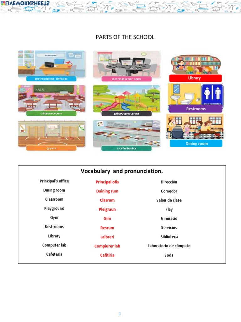 Parts of The School | PDF | Linguistics