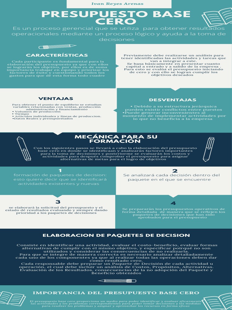 Presupuesto Base Cero Pdf