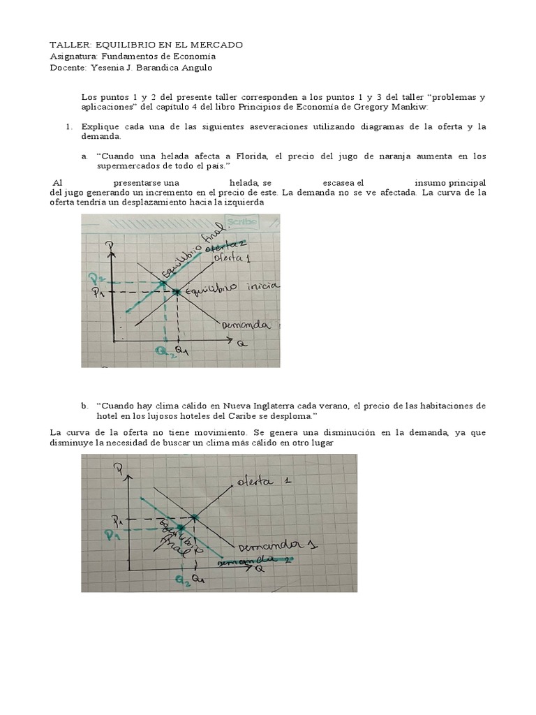 Taller Oferta, Demanda y Equilibrio - Fundamentos | PDF