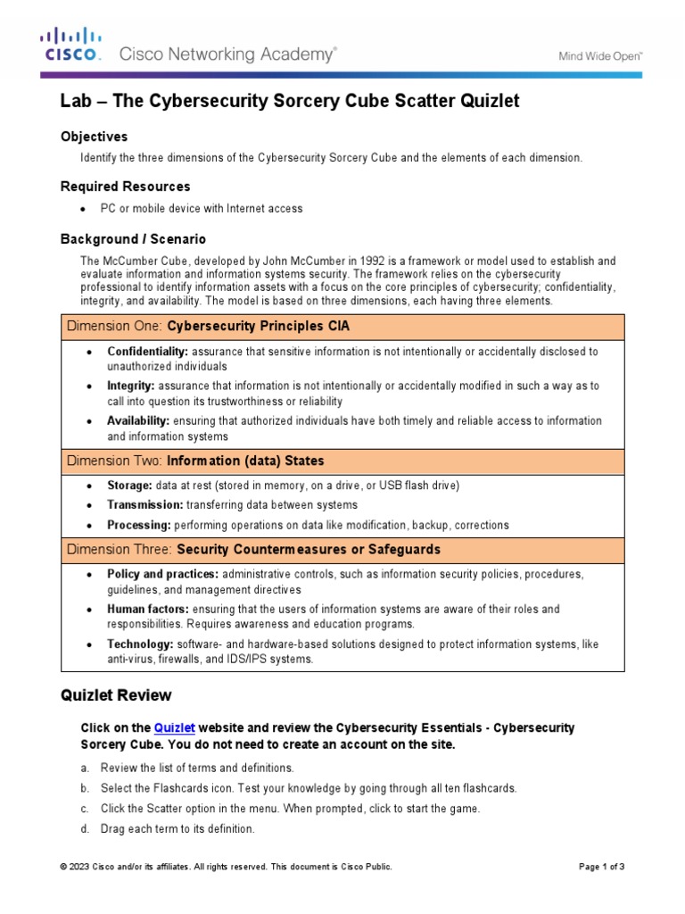 The Cybersecurity Sorcery Cube Scatter Quizlet - Gonzalez Garcia ...